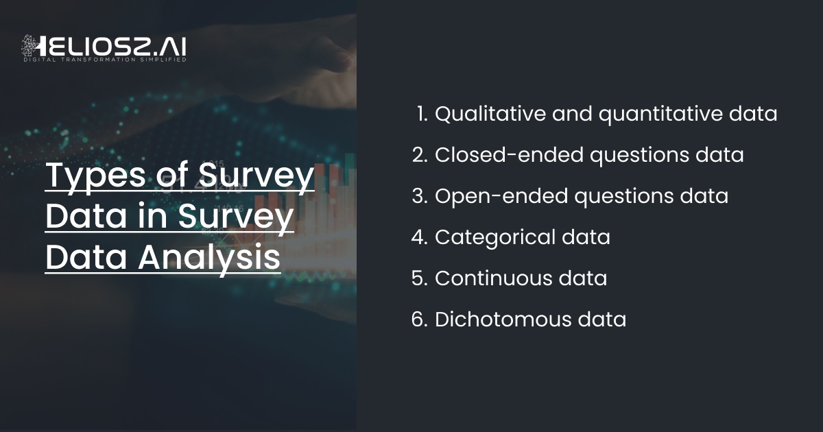 Survey Data Analysis in 2024 - How to Analyze Data
