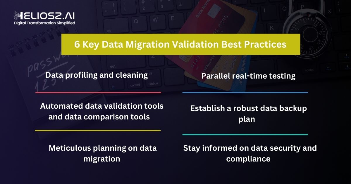 Best Practices of Data Migration Validation - Definite Guide