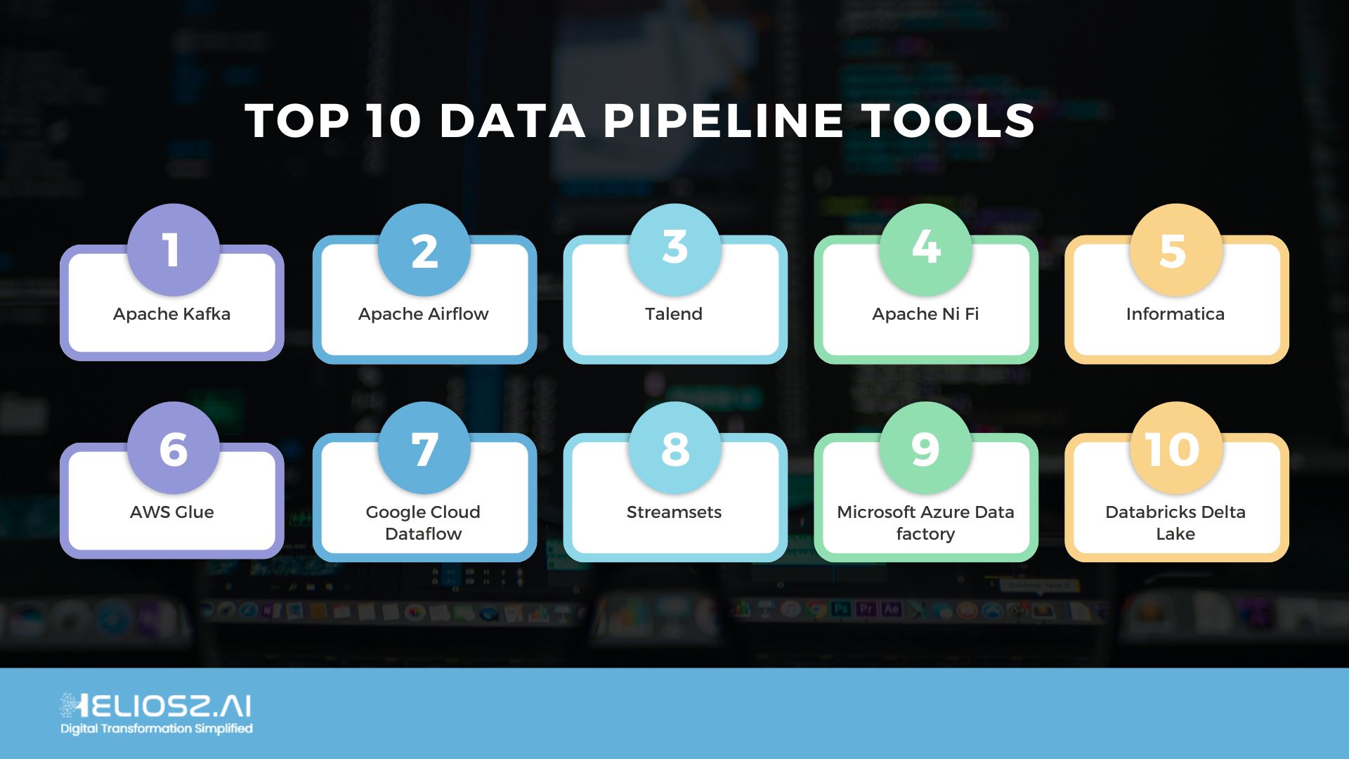 10 Best Data Pipeline Tools in 2024